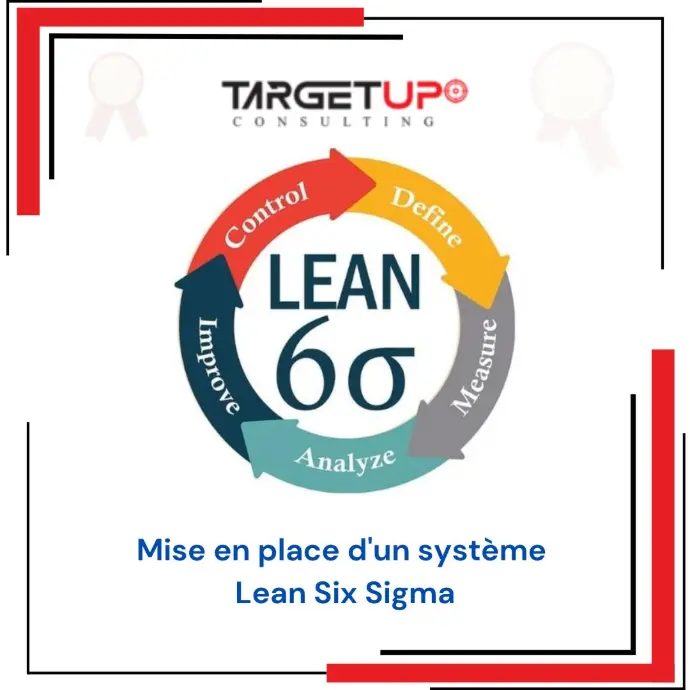 Mise en place d'un système Lean Six Sigma | TargetUp Consulting Mise en place d'un système Lean Six Sigma | TargetUp Consulting